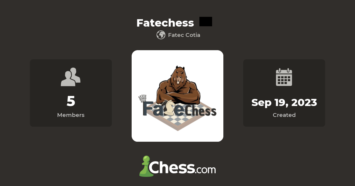 Fatechess - Chess Club - Chess.com