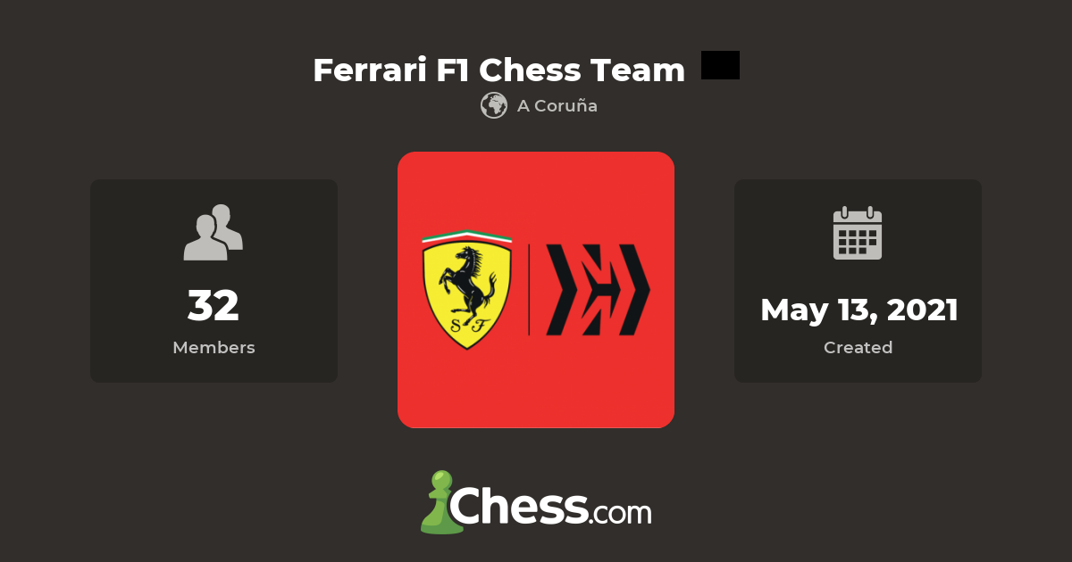 Ferrari F1 Chess Team - Chess Club - Chess.com