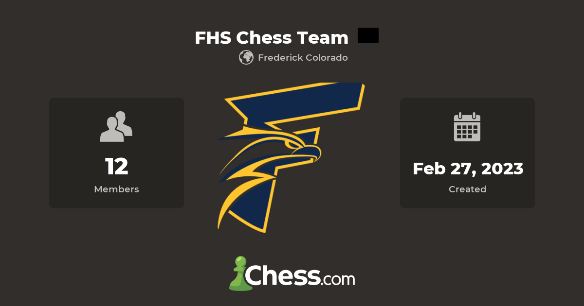 FHS Chess Team - Chess Club - Chess.com