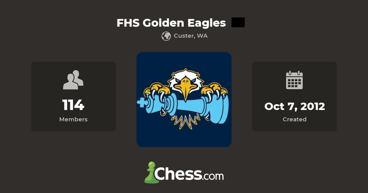 FHS Golden Eagles - Chess Club - Chess.com