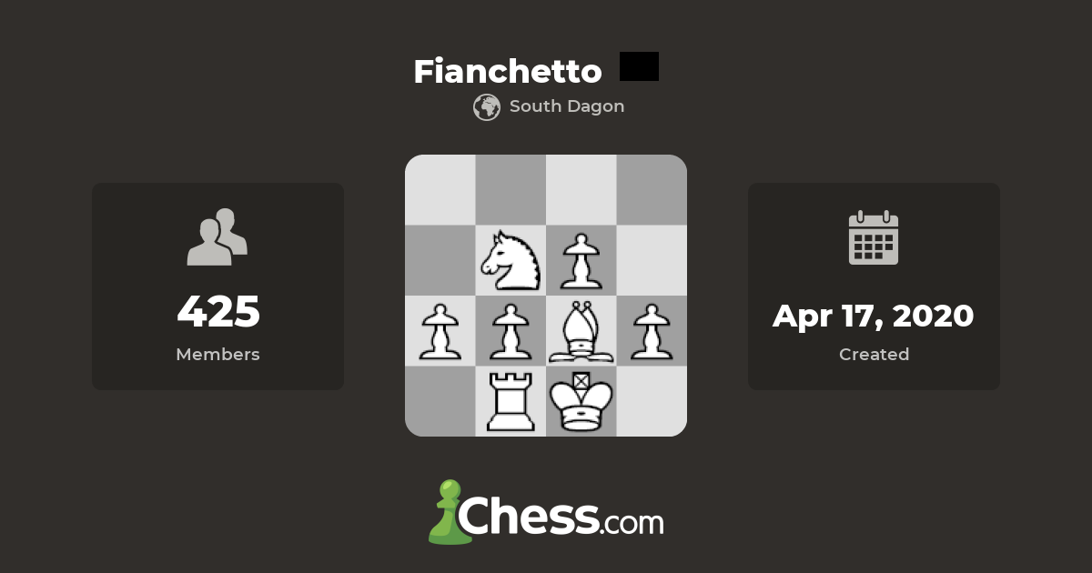 Fianchetto - Chess Club - Chess.com