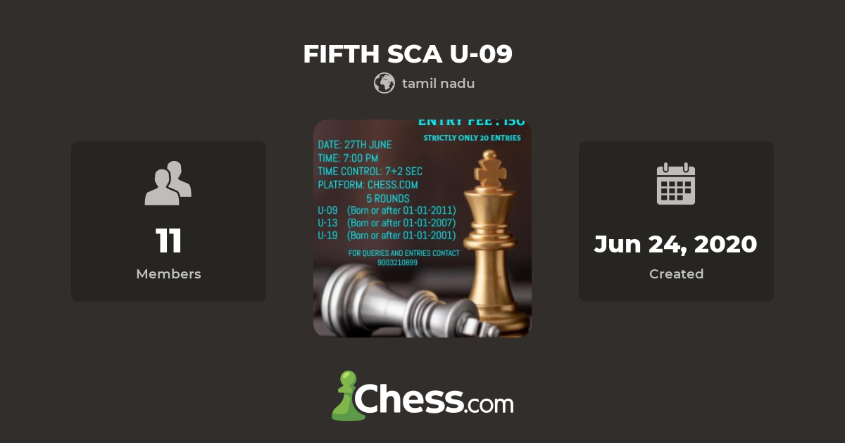 FIFTH SCA U-09 - Chess Club - Chess.com