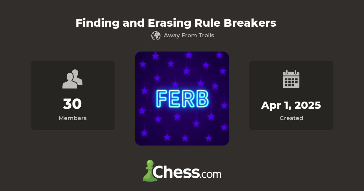 Finding and Erasing Rule Breakers - Chess Club - Chess.com