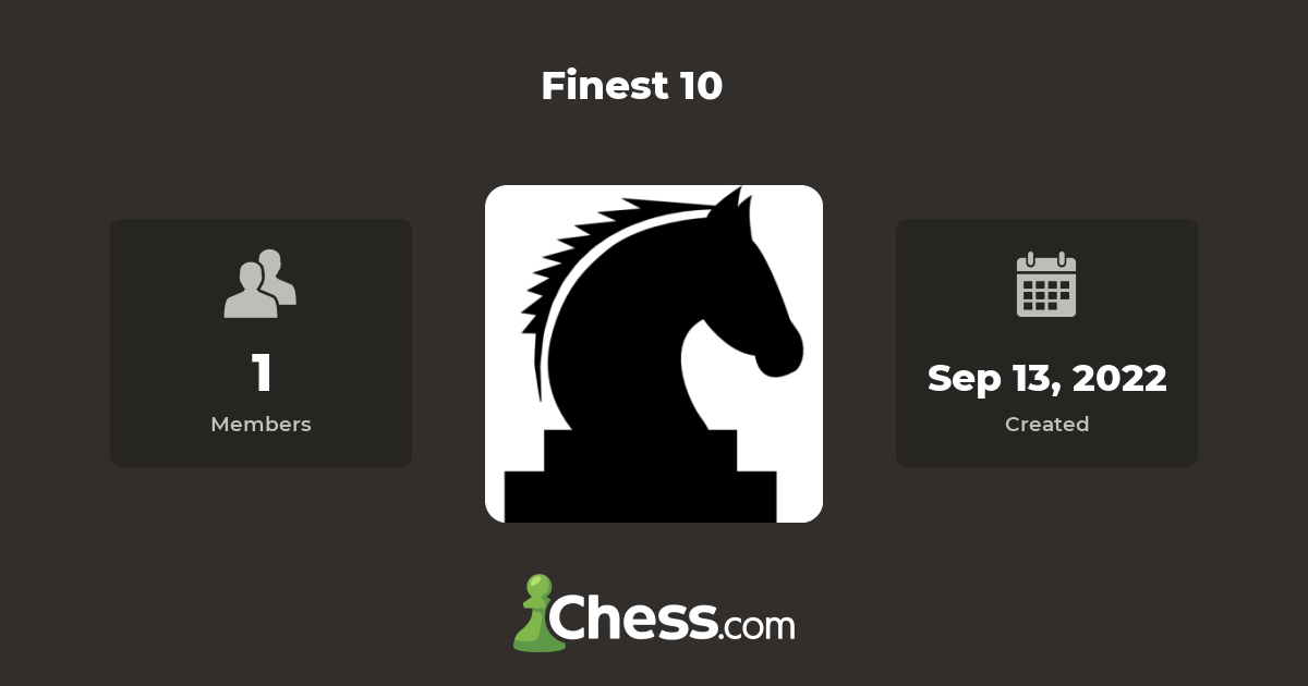 Finest 10 - Chess Club - Chess.com