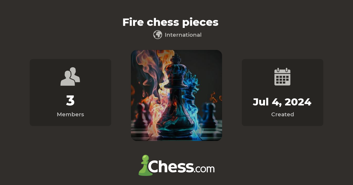 Fire chess pieces - Chess Club - Chess.com