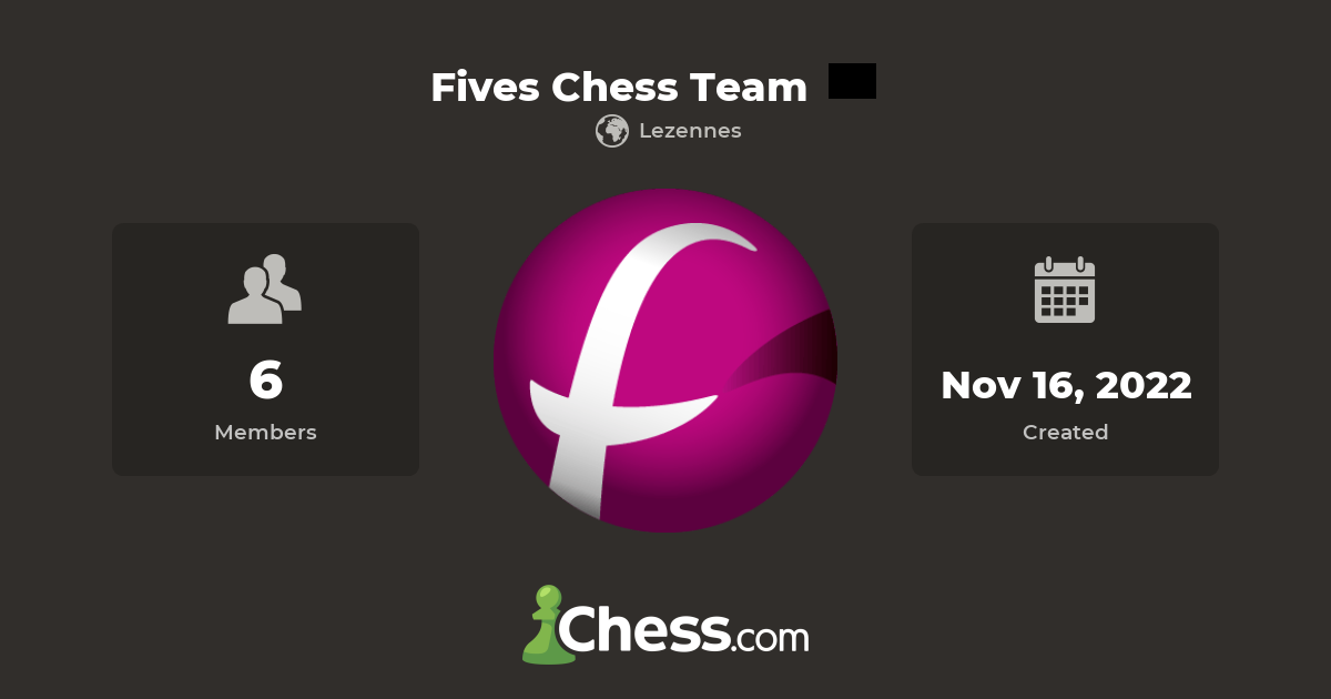 Fives Chess Team - Chess Club - Chess.com