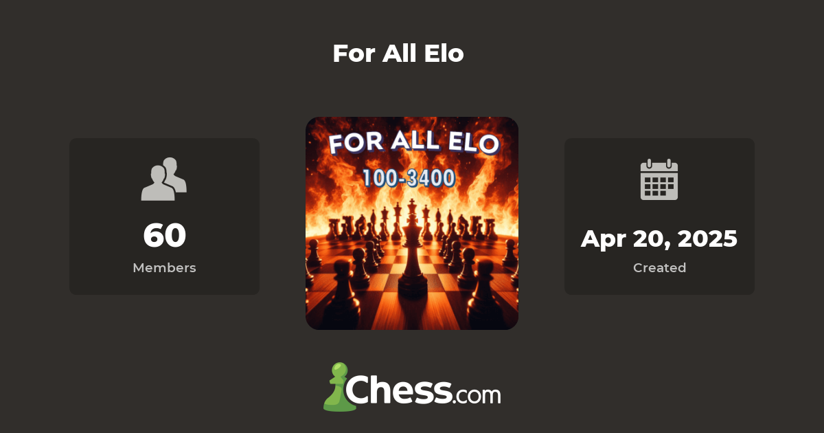 For All Elo - Chess Club - Chess.com