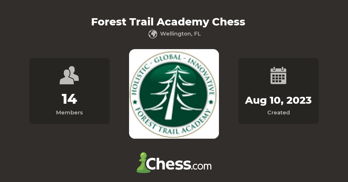 Forest Trail Academy Chess - Chess Club - Chess.com