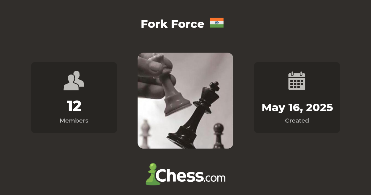 Fork Force - Chess Club - Chess.com