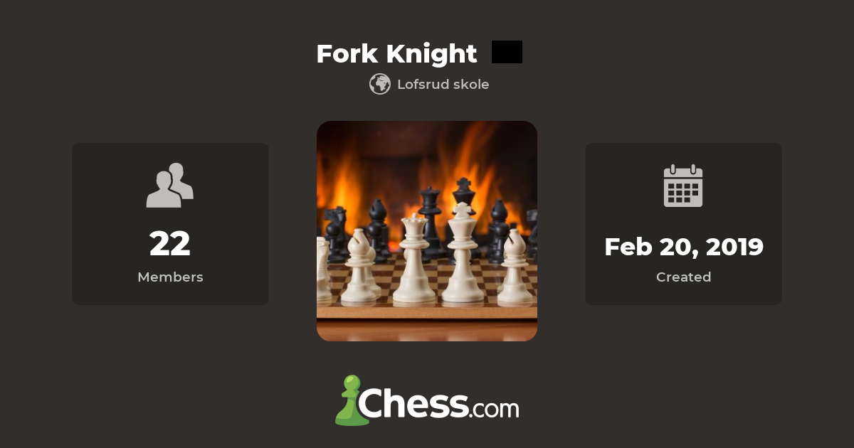 Fork Knight - Chess Club - Chess.com