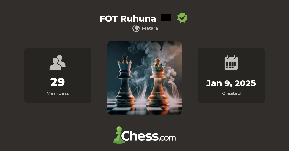 FOT Ruhuna - Chess Club - Chess.com