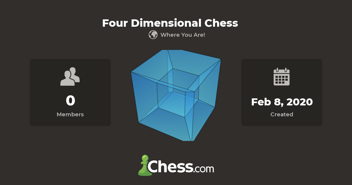 Four Dimensional Chess - Chess Club - Chess.com