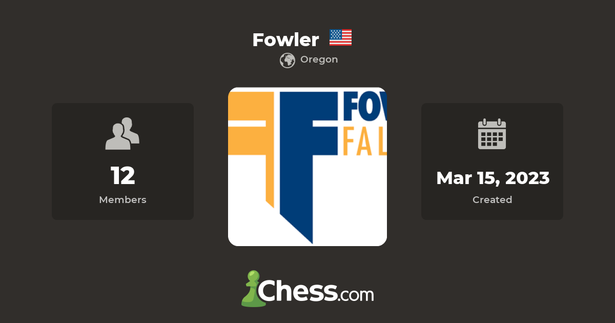 Fowler - Chess Club - Chess.com