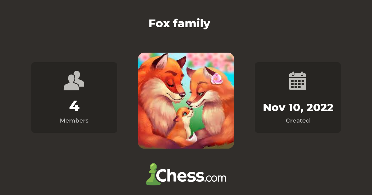 Fox family - Chess Club - Chess.com