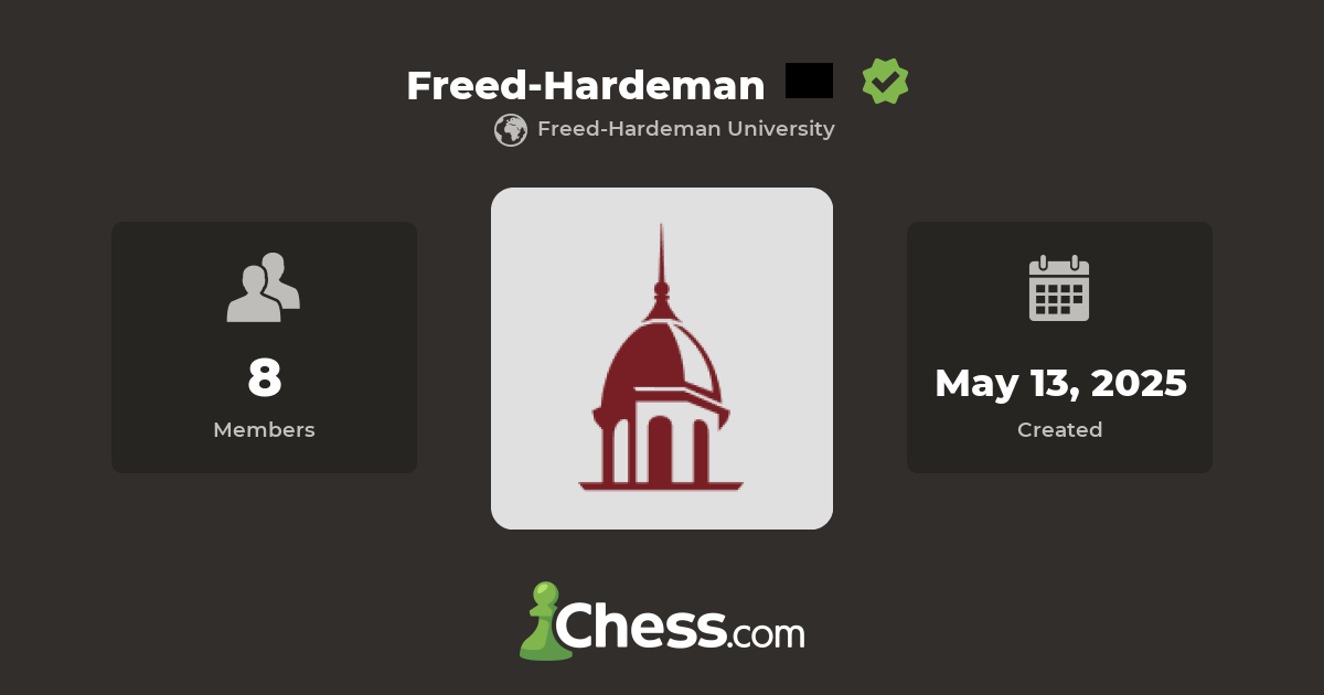 Freed-Hardeman - Chess Club - Chess.com