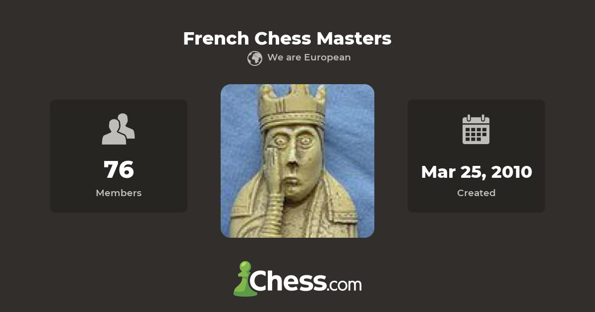 French Chess Masters - Chess Club - Chess.com