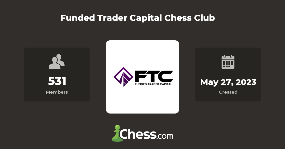 Funded Trader Capital Chess Club - Chess Club - Chess.com