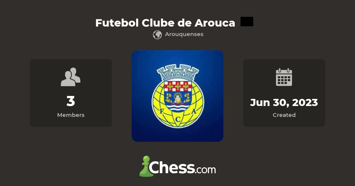 Futebol Clube de Arouca - Chess Club - Chess.com
