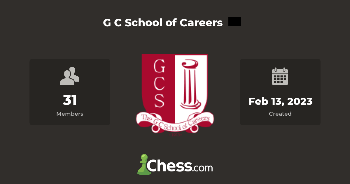 G C School of Careers - Chess Club - Chess.com