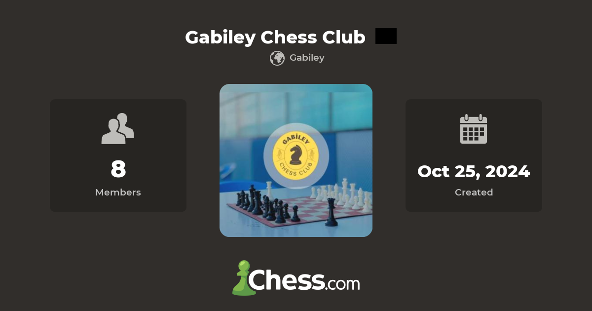 Gabiley Chess Club - Chess Club - Chess.com