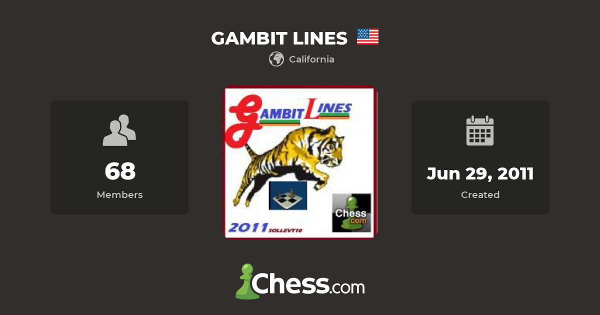 GAMBIT LINES - Chess Club - Chess.com