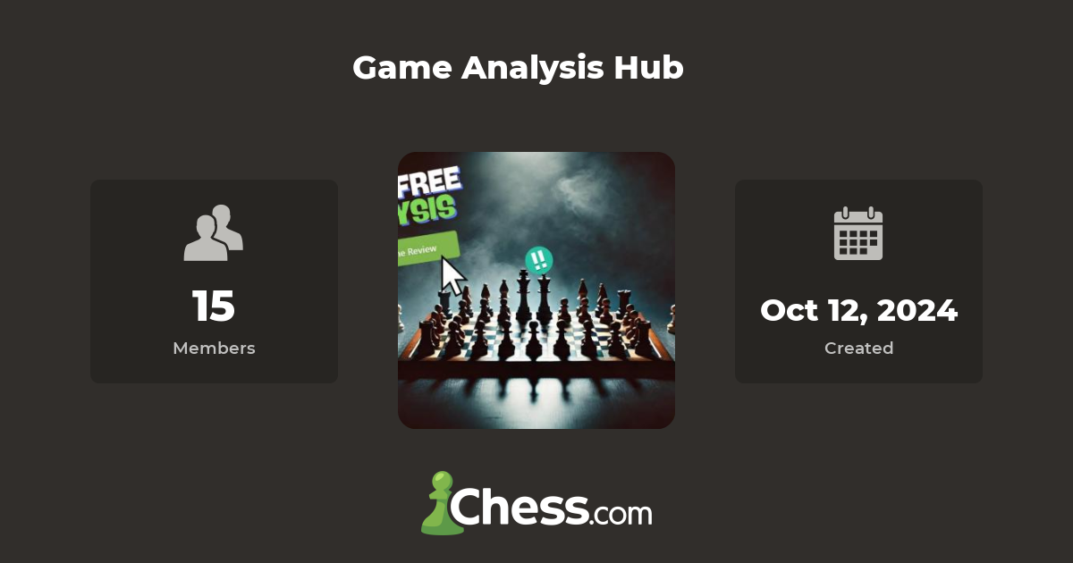 Game Analysis Hub - Chess Club - Chess.com