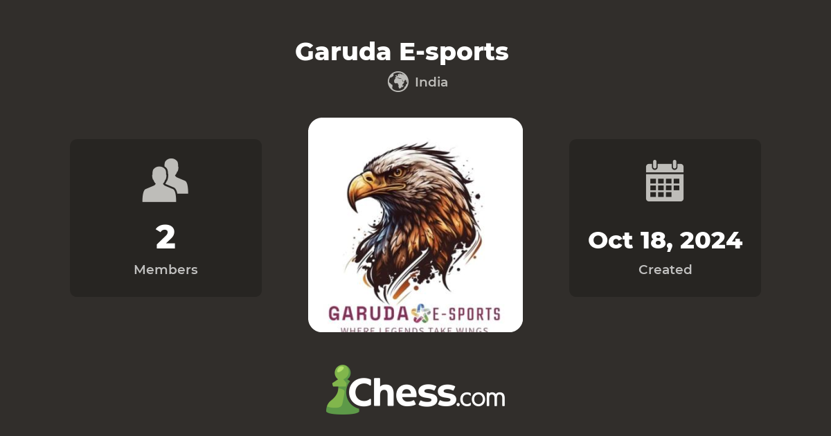 Garuda E-sports - Chess Club - Chess.com
