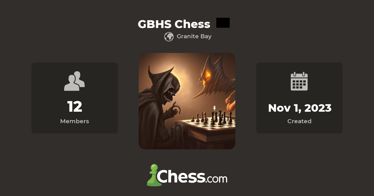 GBHS Chess - Chess Club - Chess.com