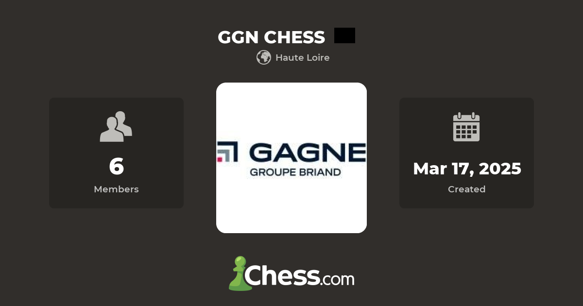 GGN CHESS - Chess Club - Chess.com