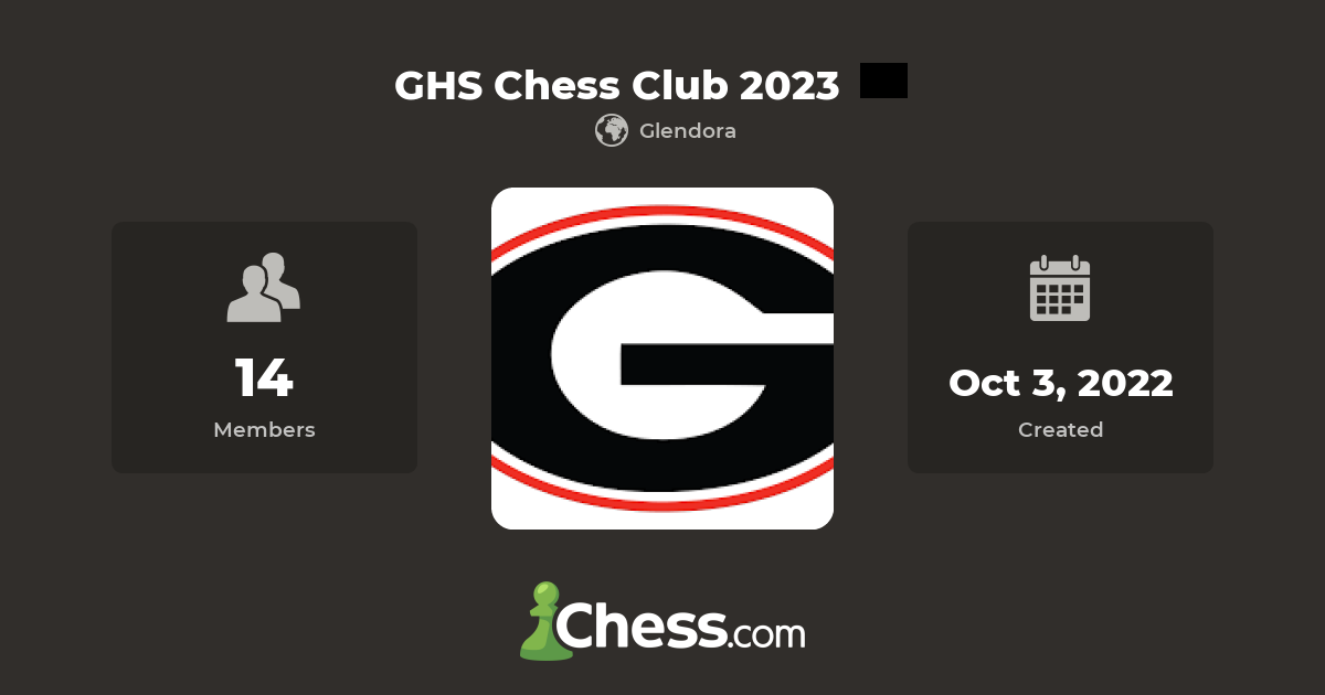 GHS Chess Club 2023 - Chess Club - Chess.com
