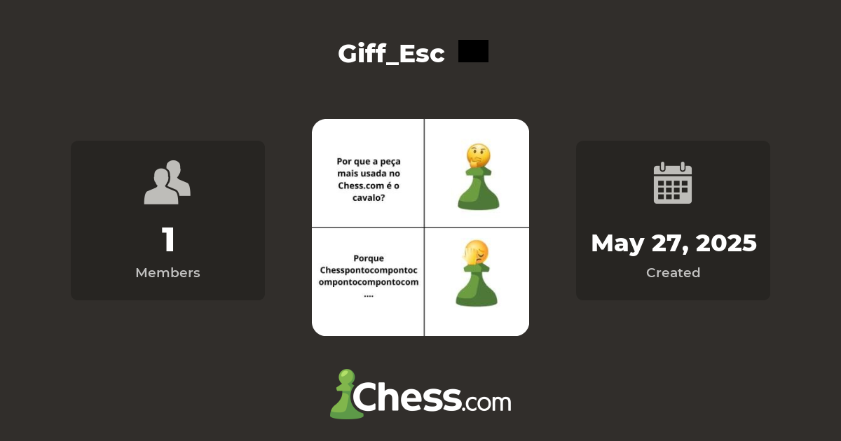 Giff_Esc - Chess Club - Chess.com