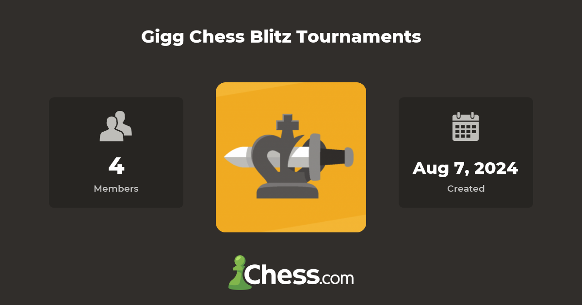 Gigg Chess Blitz Tournaments - Chess Club - Chess.com