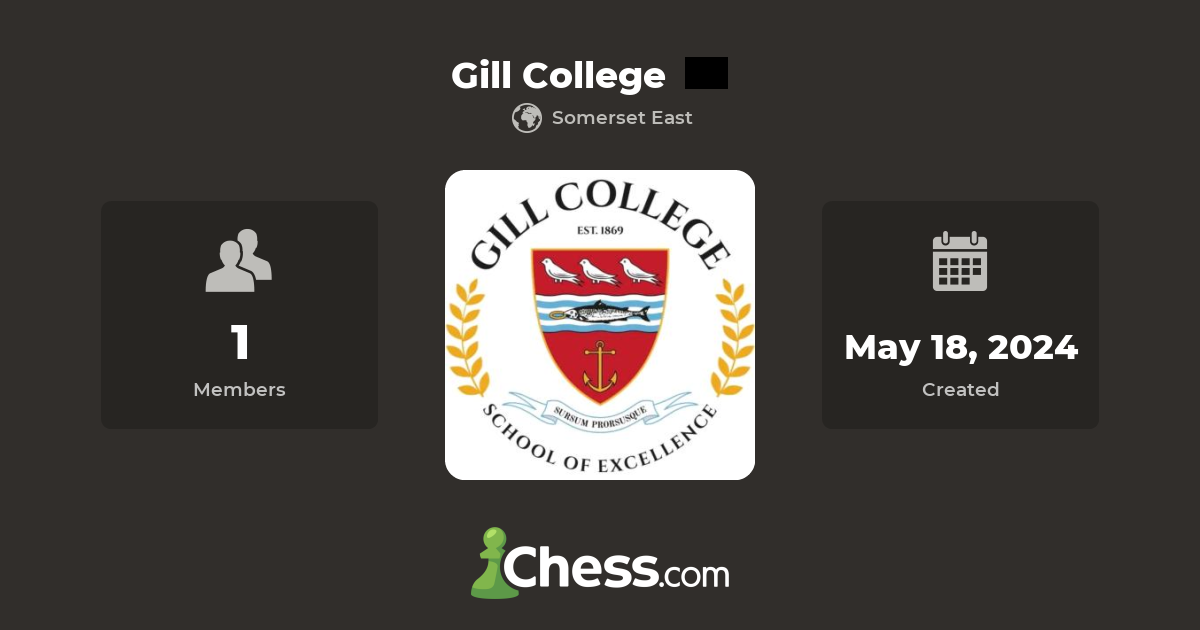 Gill College - Chess Club - Chess.com