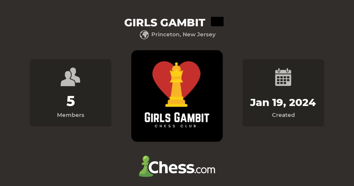GIRLS GAMBIT - Chess Club - Chess.com