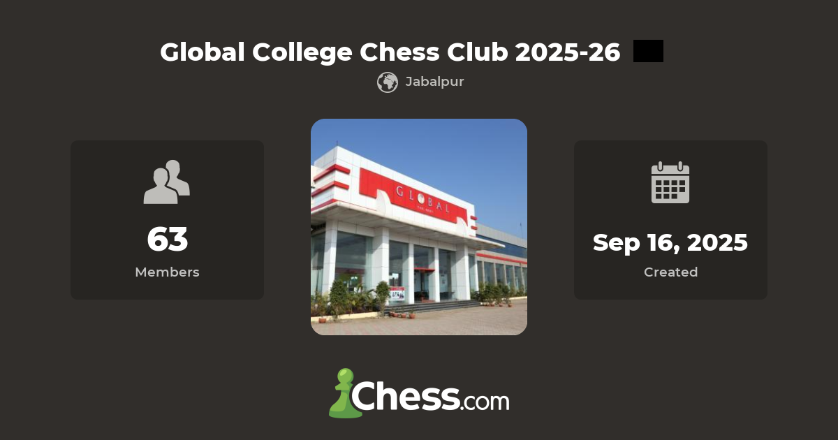 Global College Chess Club 2025-26 - Chess Club - Chess.com