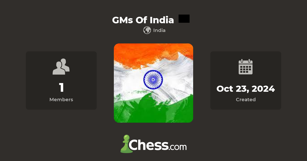 GMs Of India - Chess Club - Chess.com