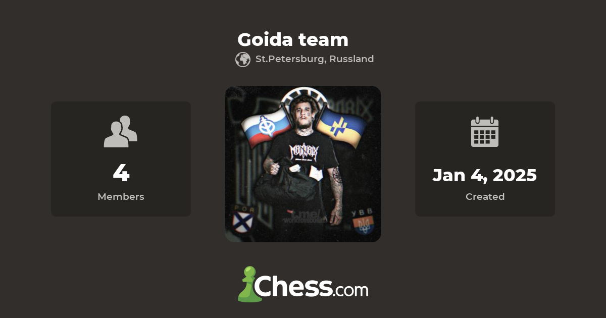 Goida team - Chess Club - Chess.com