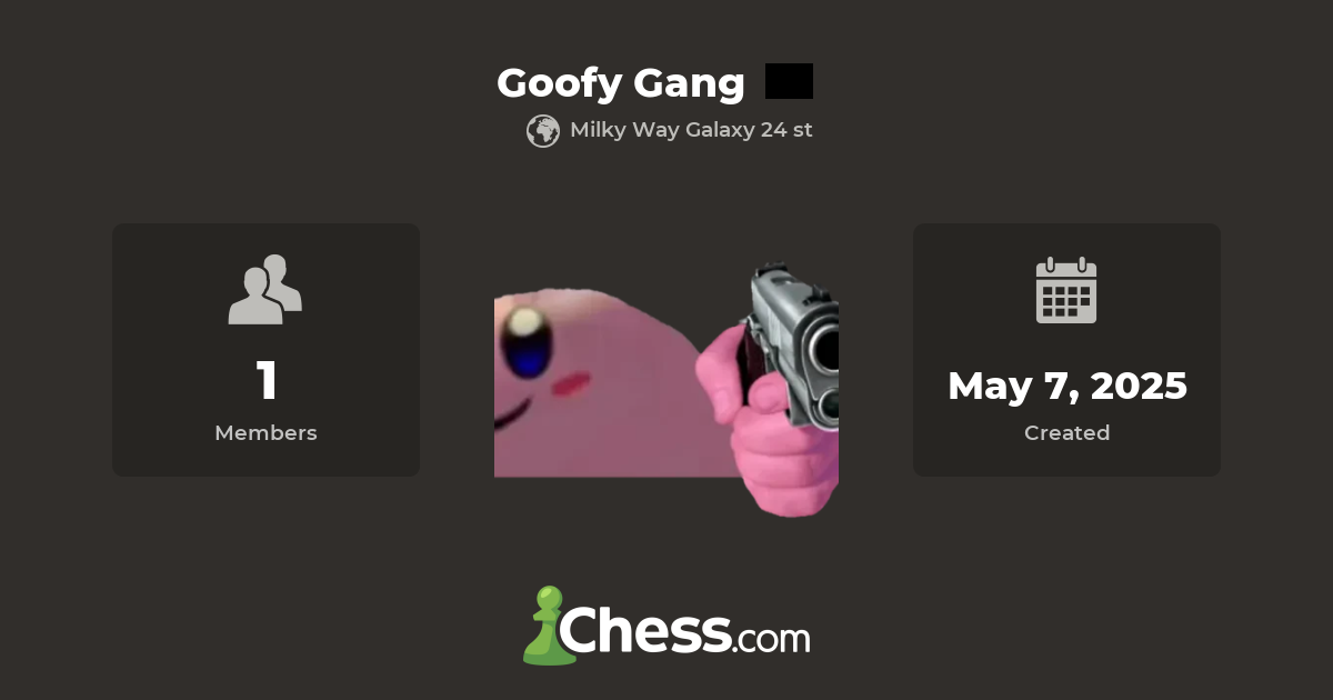 Goofy Gang - Chess Club - Chess.com