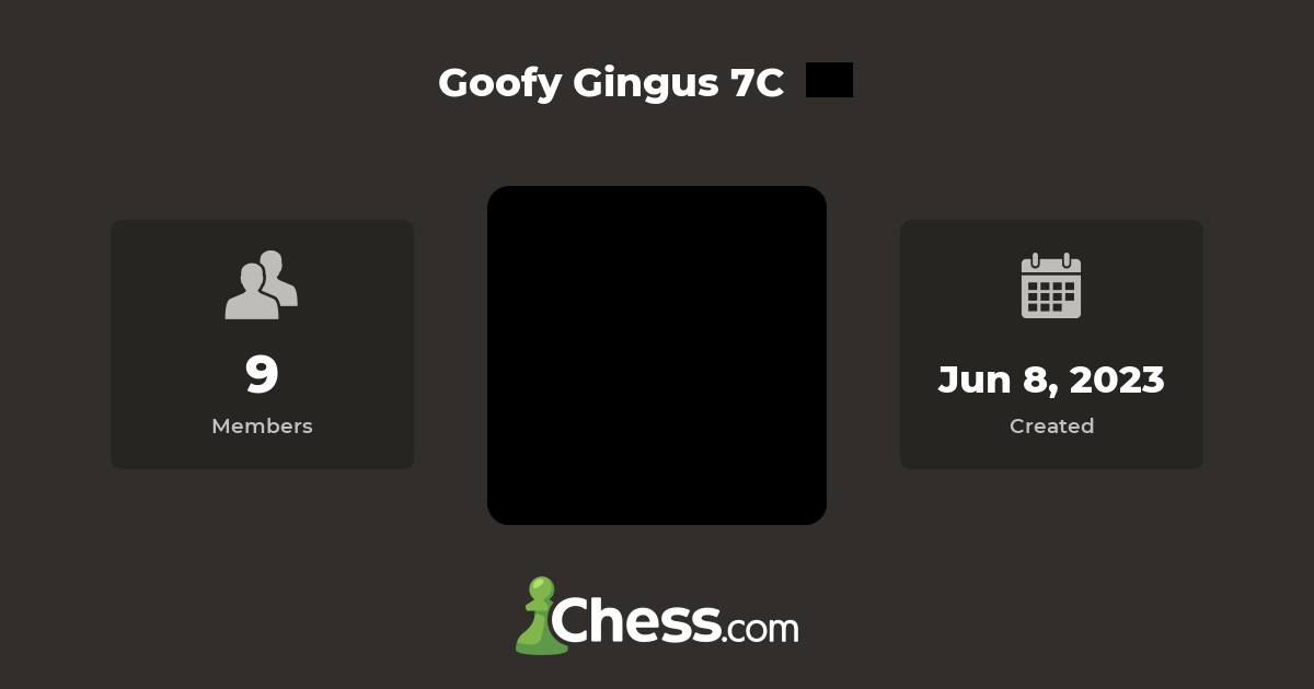 Goofy Gingus 7C - Chess Club - Chess.com