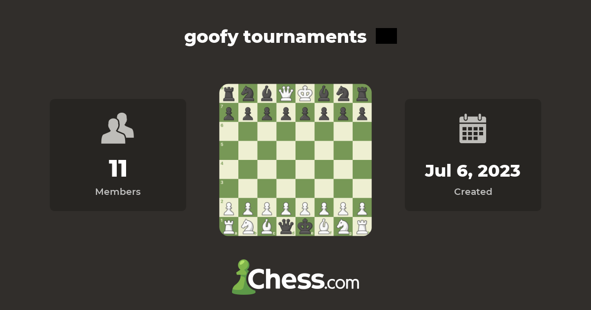 goofy tournaments - Chess Club - Chess.com