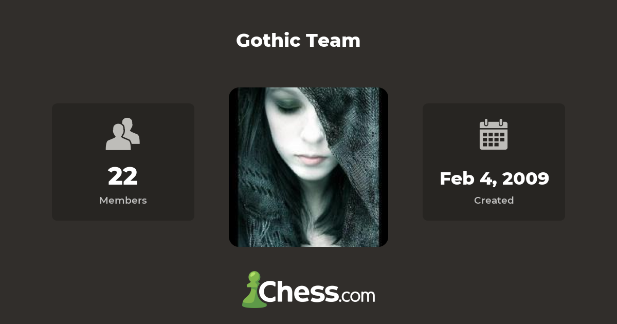 Gothic Team - Chess Club - Chess.com