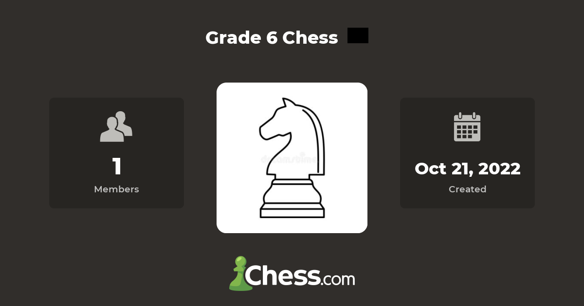 Grade 6 Chess - Chess Club - Chess.com