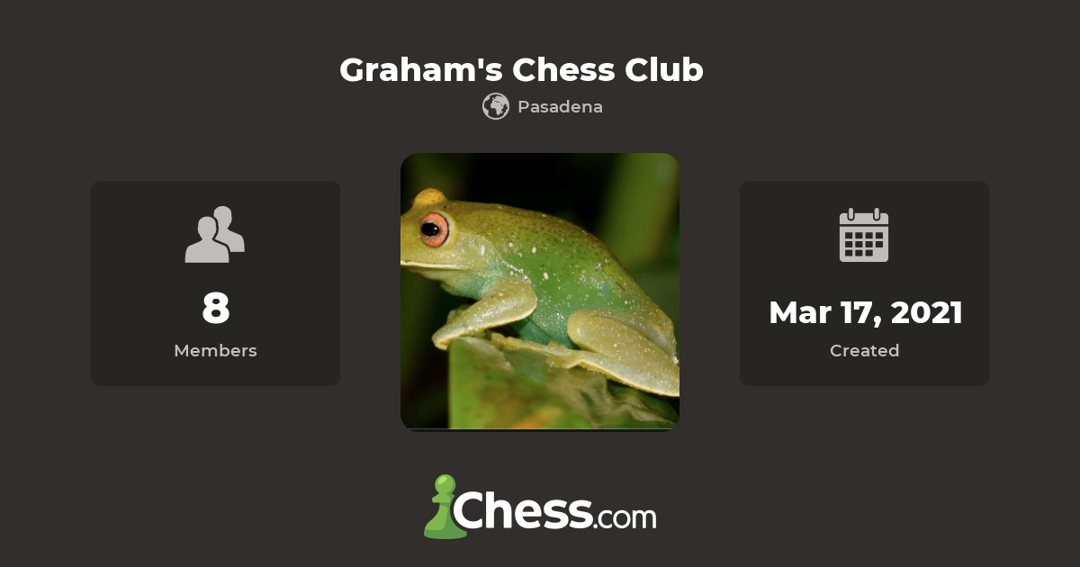 Graham's Chess Club - Chess Club - Chess.com