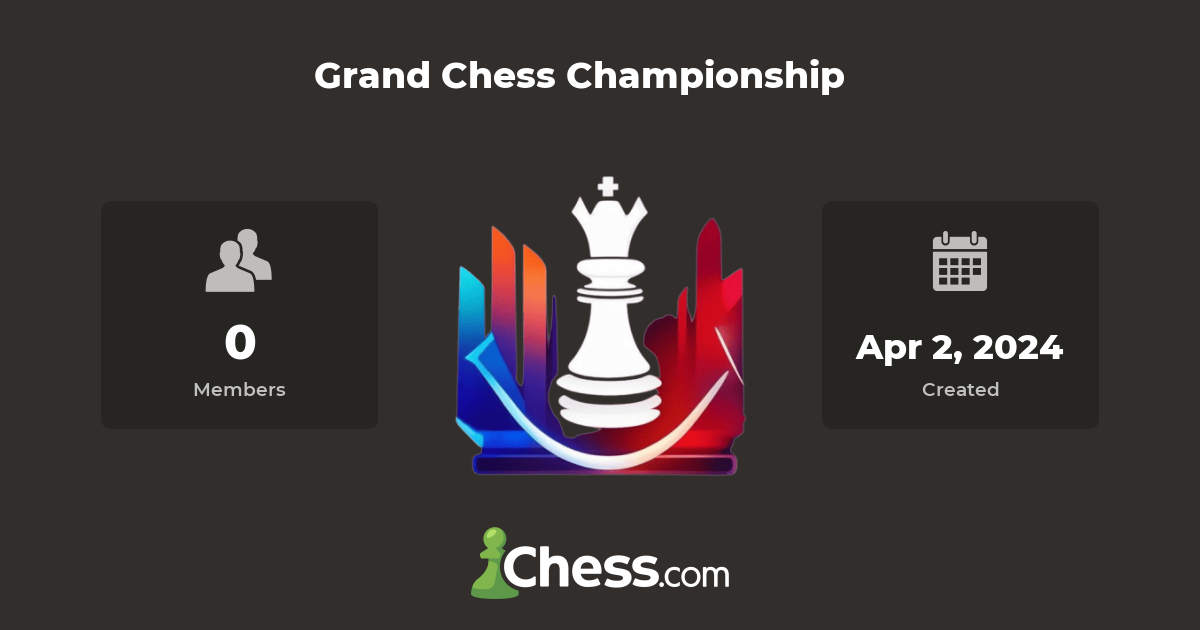 Grand Chess Championship - Chess Club - Chess.com