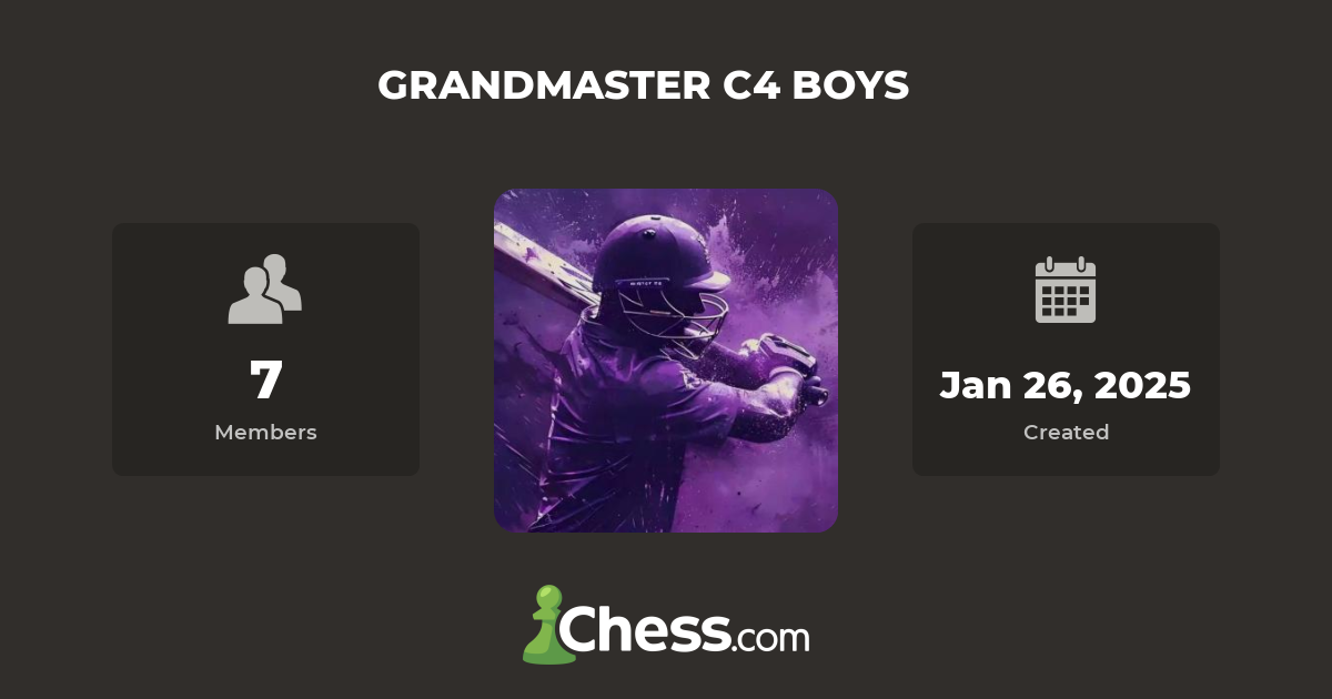 GRANDMASTER C4 BOYS - Chess Club - Chess.com