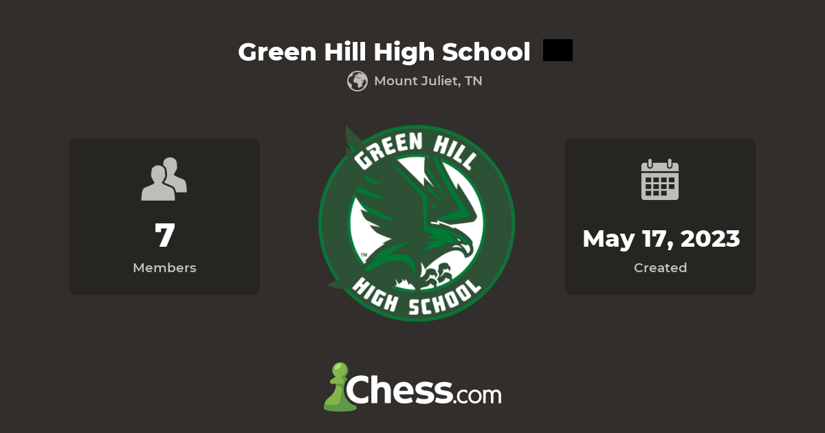 Green Hill High School - Chess Club - Chess.com