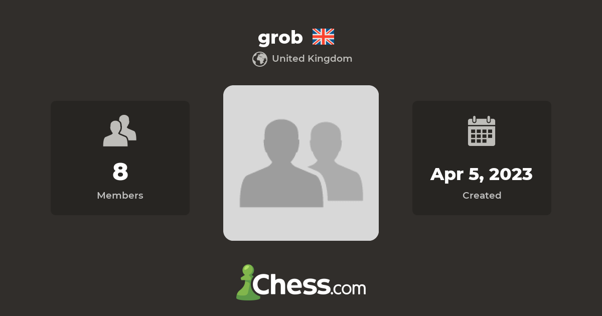 grob - Chess Club - Chess.com
