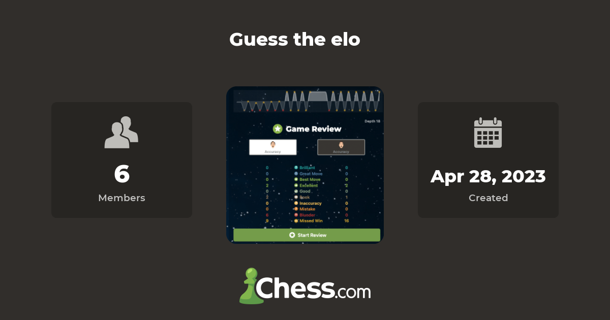 Guess the elo - Chess Club - Chess.com