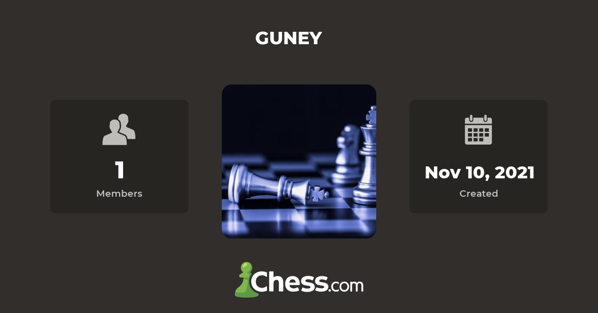 GUNEY - Chess Club - Chess.com