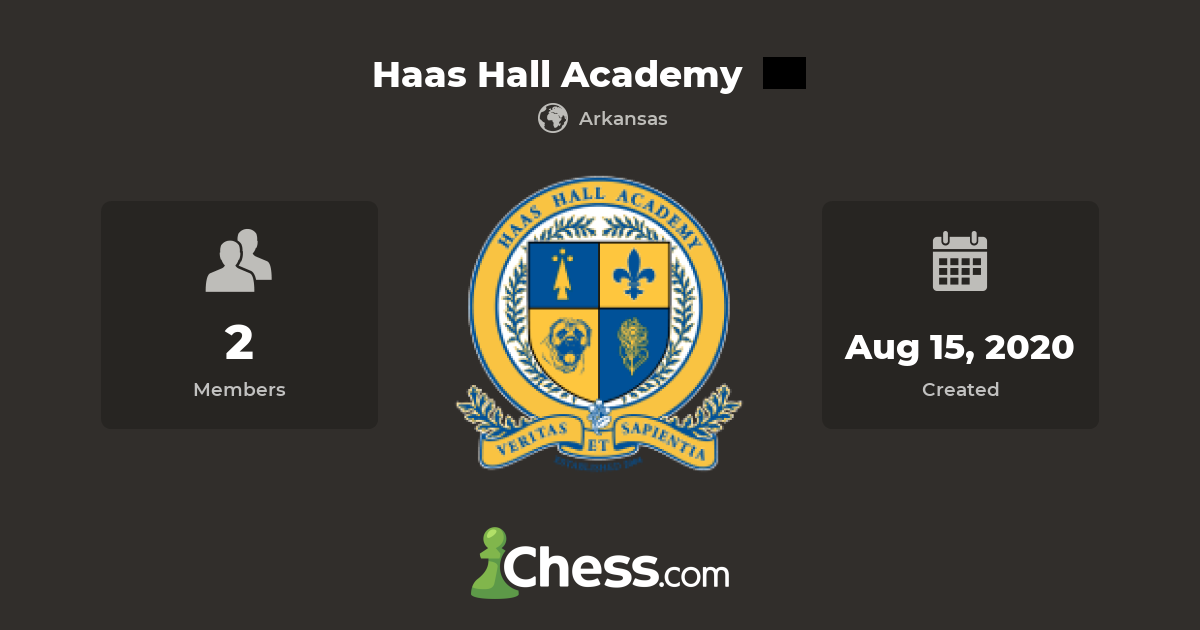 Haas Hall Academy - Chess Club - Chess.com